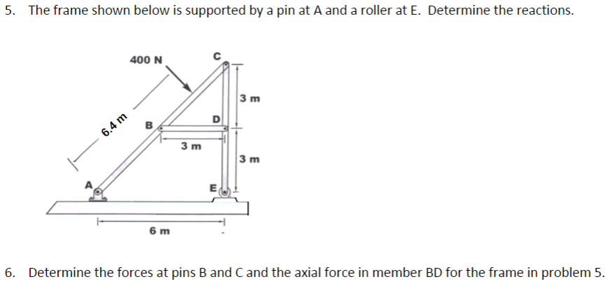 Solved The frame shown below is supported by a pin at A and | Chegg.com