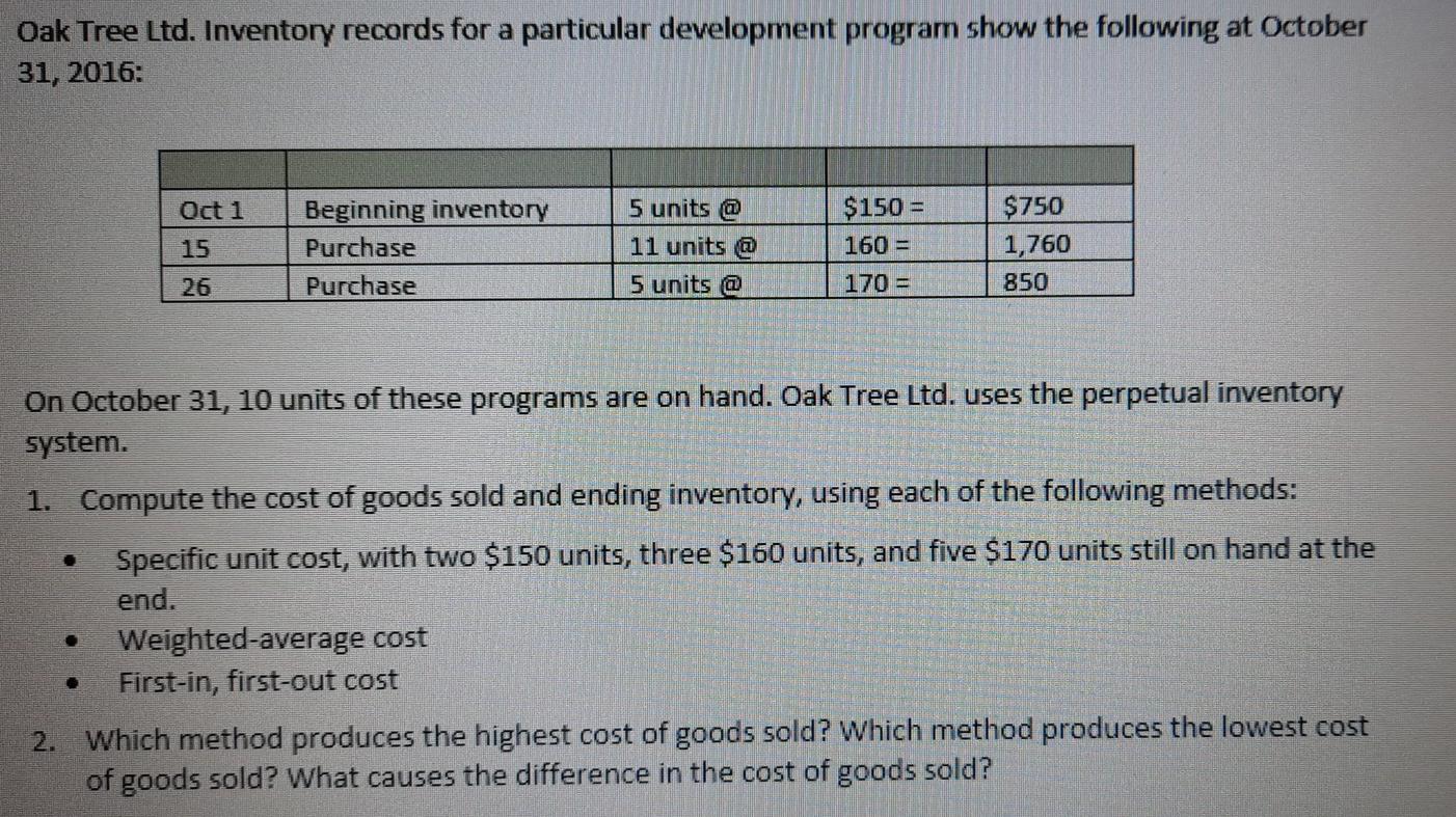 Solved Oak Tree Ltd. Inventory records for a particular | Chegg.com
