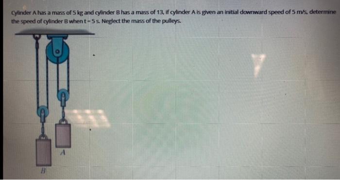 Solved Cylinder A has a mass of 5 kg and cylinder B has a | Chegg.com