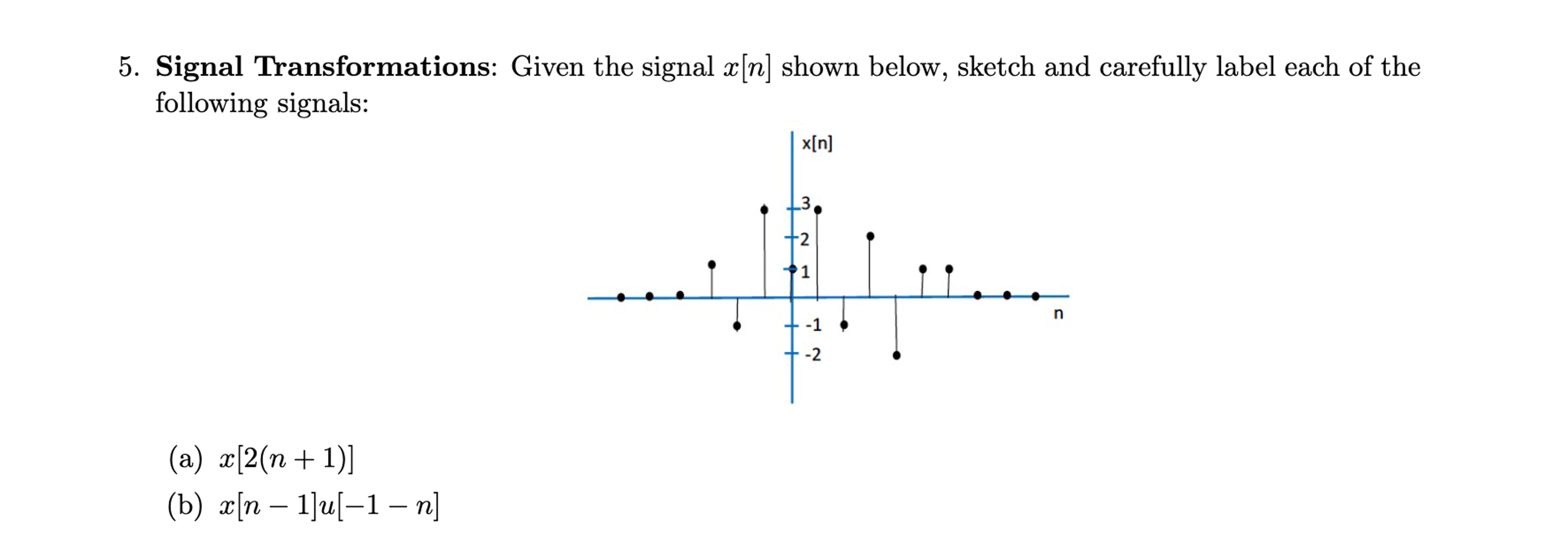 Solved Signal Transformations Given The Signal X N ﻿shown 