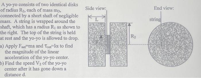 Solved A yo-yo consists of two identical disks of radius R2, | Chegg.com