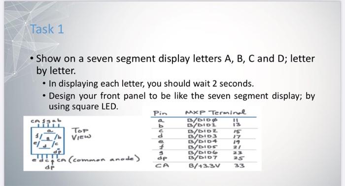 Solved Show On A Seven Segment Display Letters A B C And