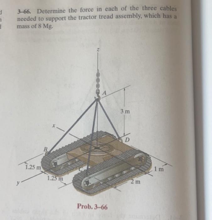 Solved 3-66. Determine the force in each of the three cables | Chegg.com