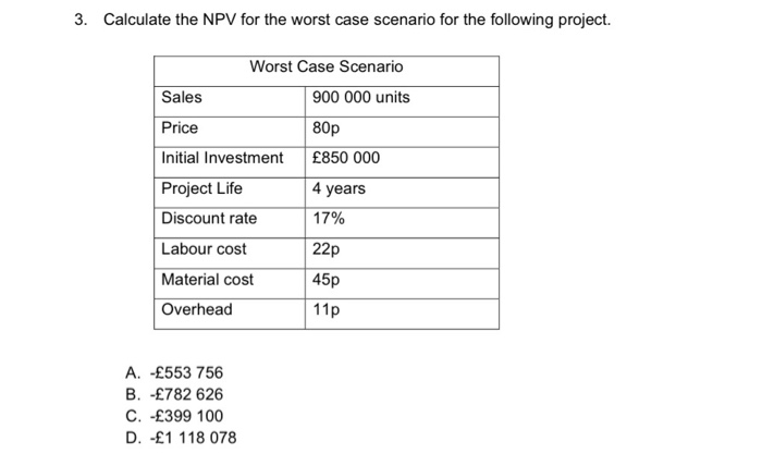 Solved 3. Calculate the NPV for the worst case scenario for | Chegg.com