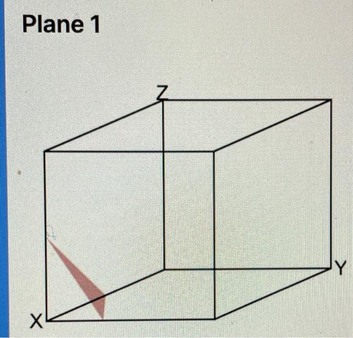 Solved Plane 1 Dlano? Plane 3 | Chegg.com