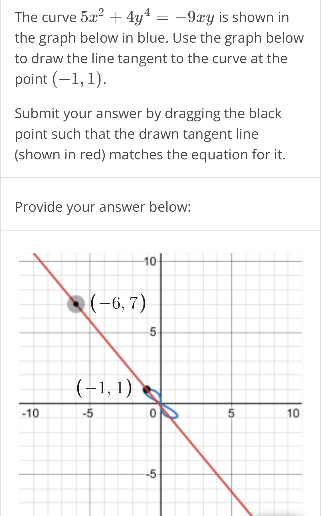 Solved The curve 5x2+4y4=-9xy ﻿is shown in the graph below | Chegg.com