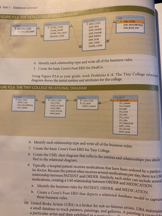 Solved Part 1 Database Concepts FIGURE P24 THE DEALCO | Chegg.com