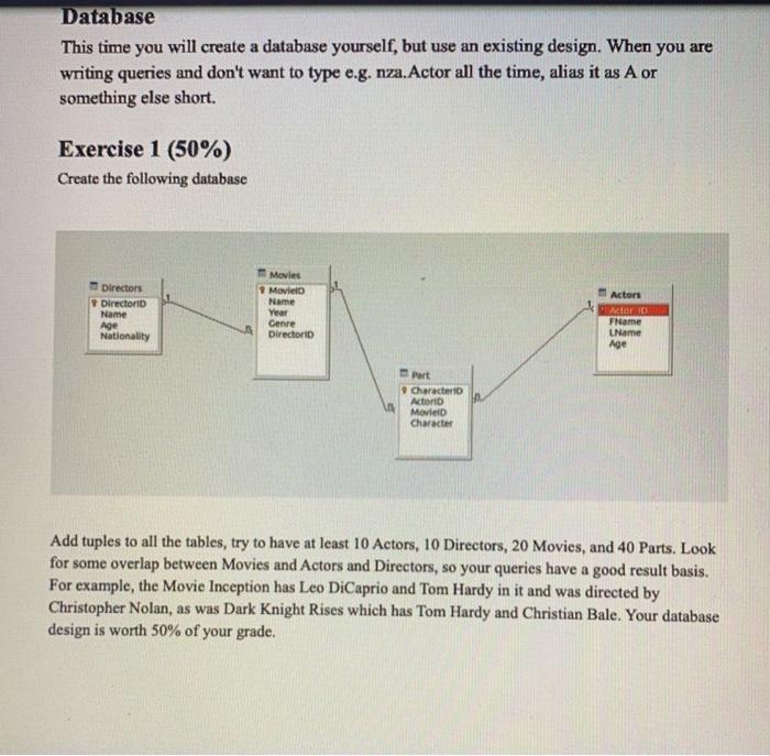 Solved Database This time you will create a database | Chegg.com