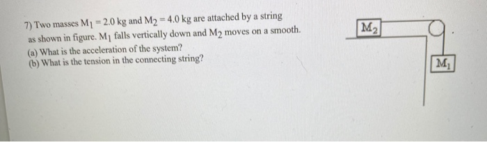 Solved M₂ 7) Two masses M1 = 2.0 kg and M2 = 4.0 kg are | Chegg.com