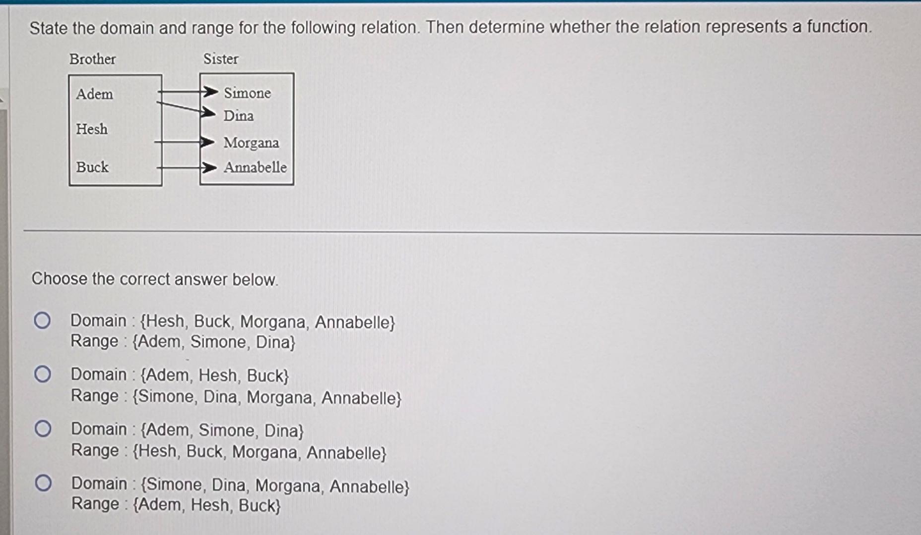 Solved State the domain and range for the following | Chegg.com