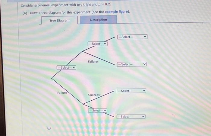 Solved Consider a binomial experiment with two trials and | Chegg.com