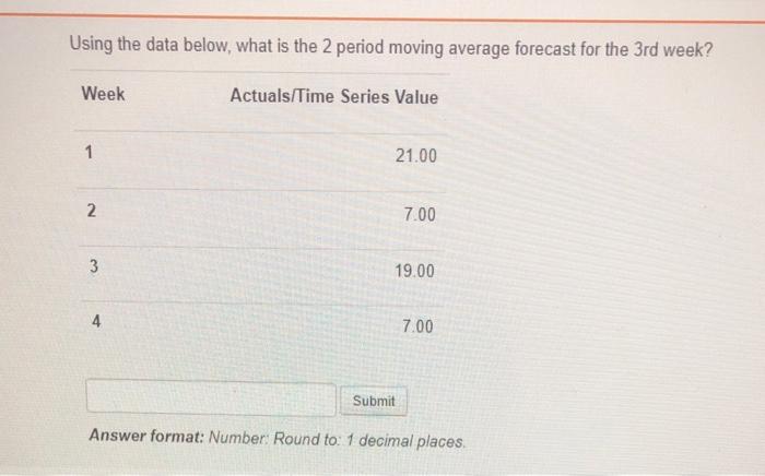 Solved Using the data below, what is the 2 period moving | Chegg.com