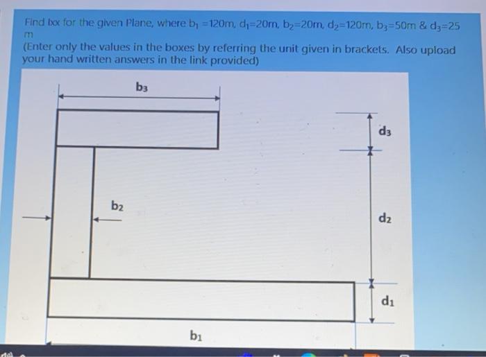 Solved Find lxx for the given Plane, where b = 120m, dy=20m, | Chegg.com