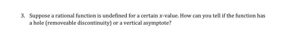 Solved Suppose a rational function is undefined for a | Chegg.com