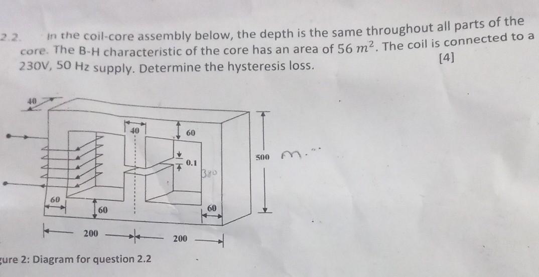 2.2. In the coil-core assembly below, the depth is | Chegg.com