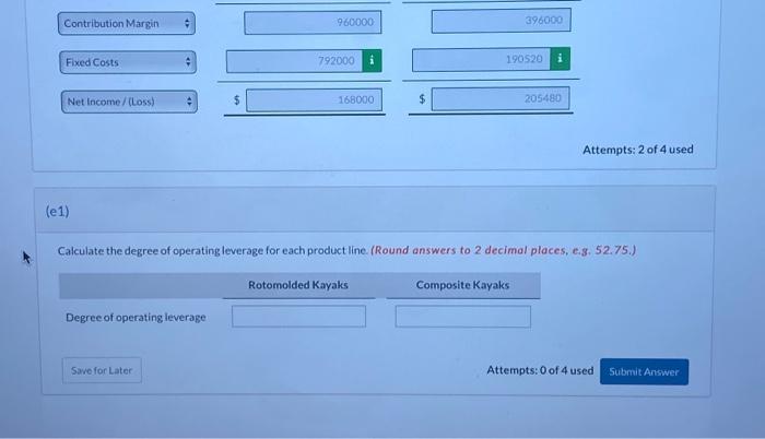 Solved Assume that Current Designs will have sales of | Chegg.com