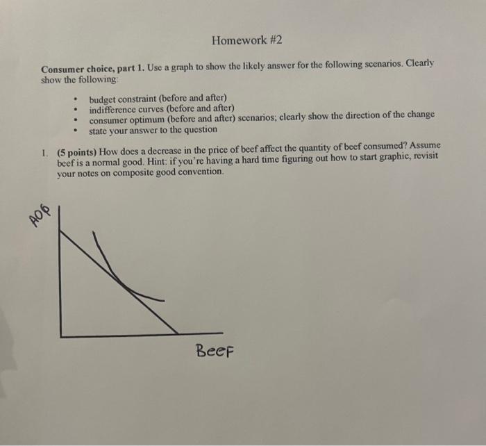 Solved Consumer choice, part 1. Use a graph to show the | Chegg.com
