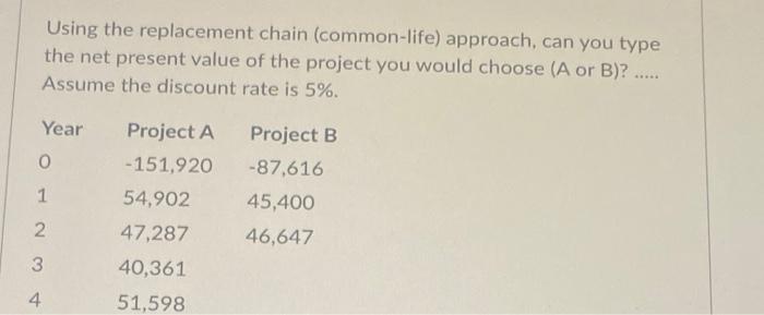 Solved Using the replacement chain (common-life) approach, | Chegg.com