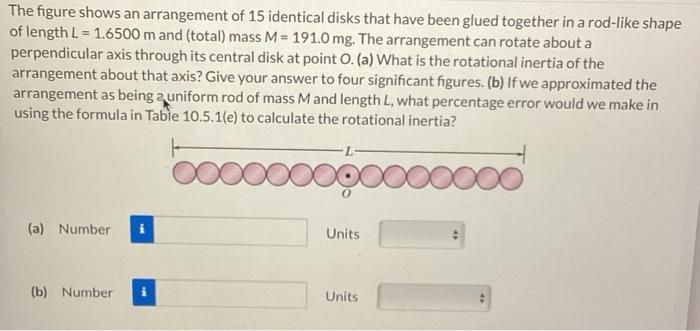 Solved The figure shows an arrangement of 15 identical disks | Chegg.com
