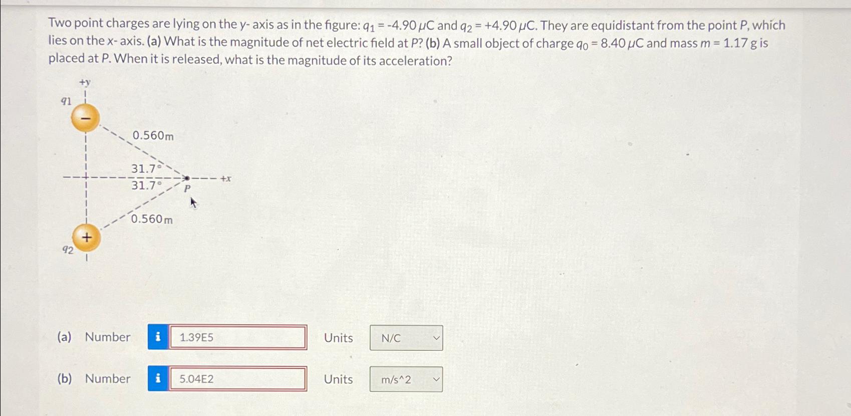 Solved Two point charges are lying on the y-axis as in the | Chegg.com