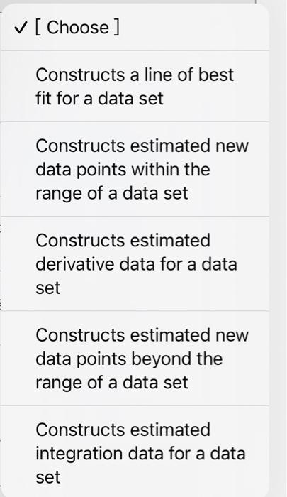 Solved Match the following terms to their definitions: | Chegg.com