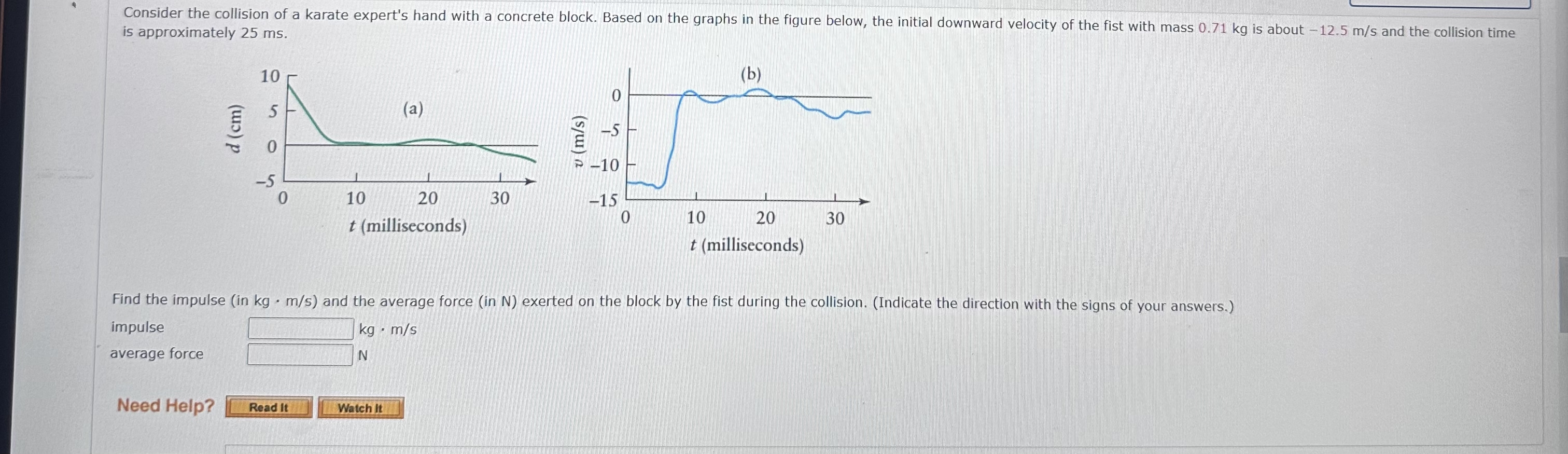 Solved is approximately 25 ﻿ms .Find the impulse (in kg*ms ) | Chegg.com