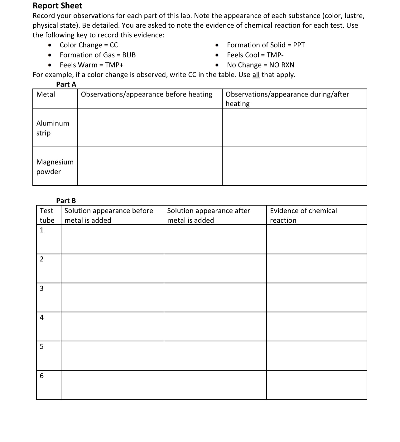 Report SheetRecord your observations for each part of | Chegg.com