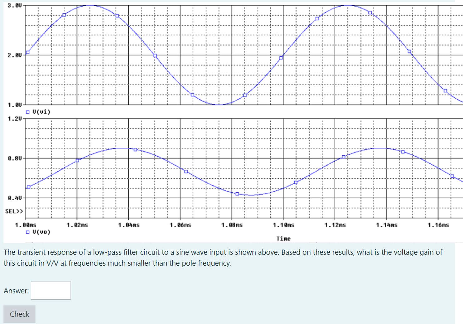 Solved The transient response of a low-pass filter circuit | Chegg.com