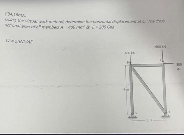 Solved (Q4:16pts): Using the virtual work method, determine | Chegg.com