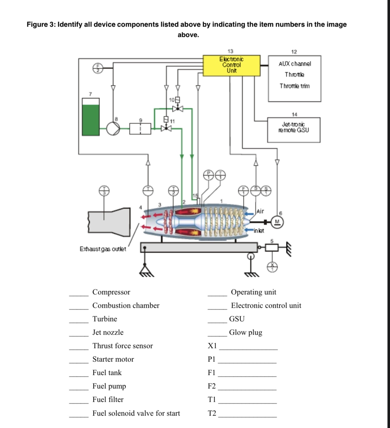 Solved Figure 3: Identify all device components listed above | Chegg.com