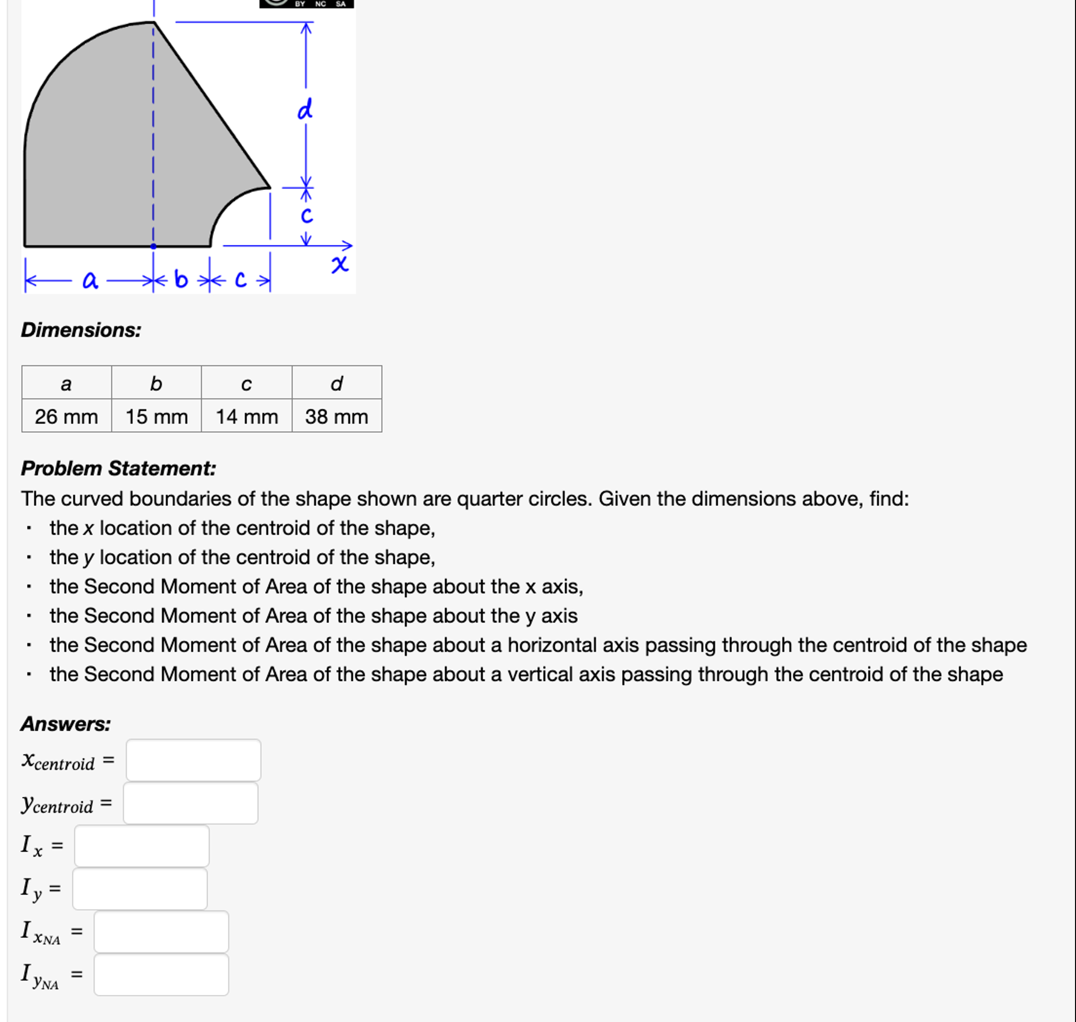 Dimensions:Problem Statement:The curved boundaries of | Chegg.com