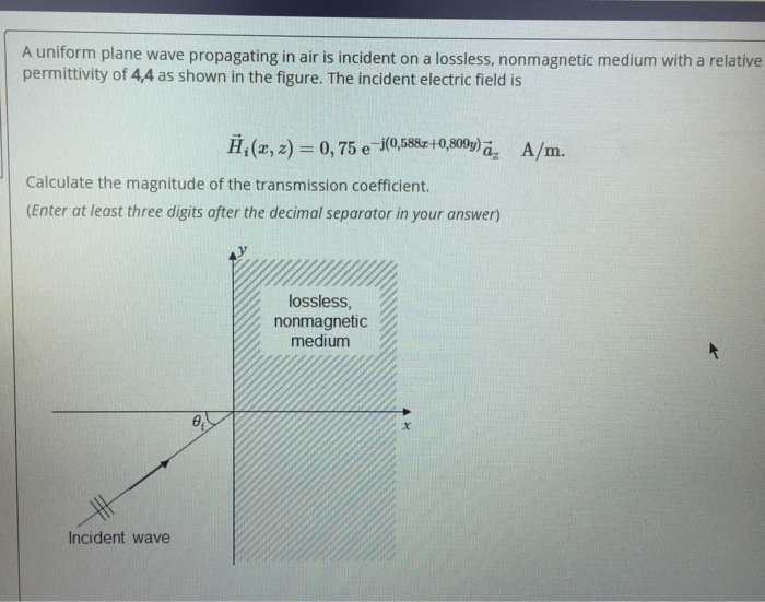 Solved A uniform plane wave propagating in air is incident | Chegg.com