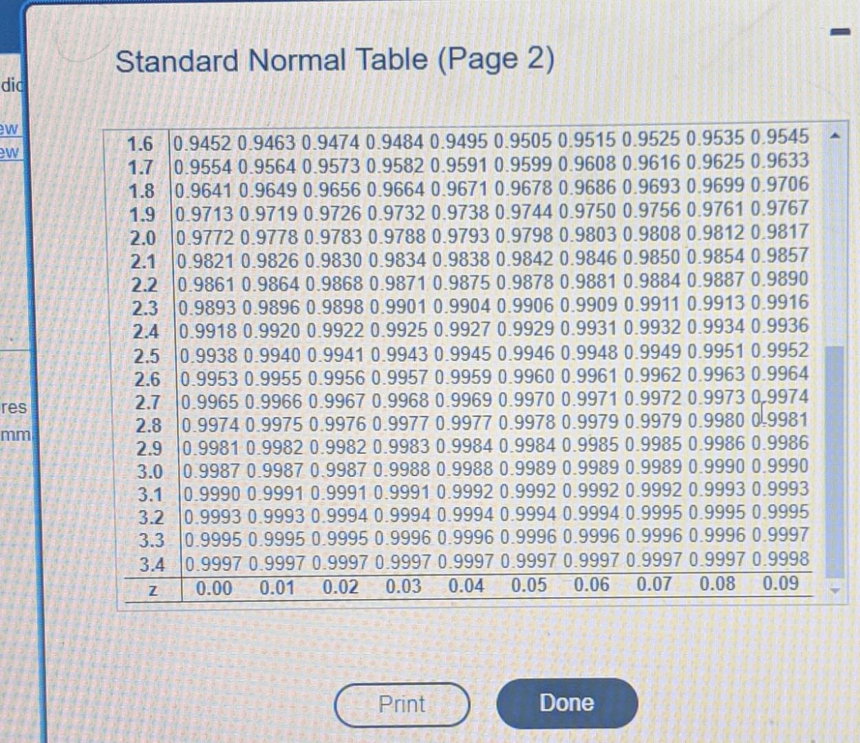 Solved Find the indicated z-scores shown in the graph. Click | Chegg.com