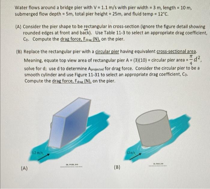 Solved Water flows around a bridge pier with V- 1.1 m/s with | Chegg.com
