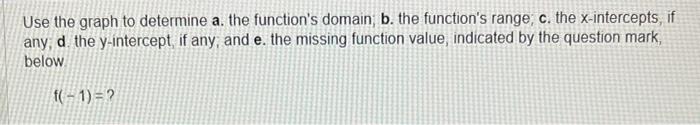 Solved Use the graph to determine a. the function's domain; | Chegg.com