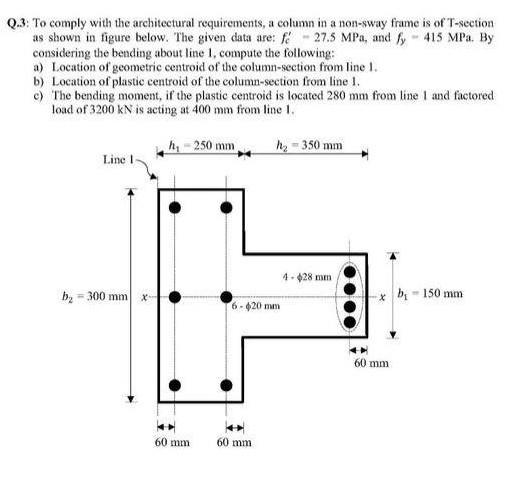 Solved Q.3: To comply with the architectural requirements, a | Chegg.com