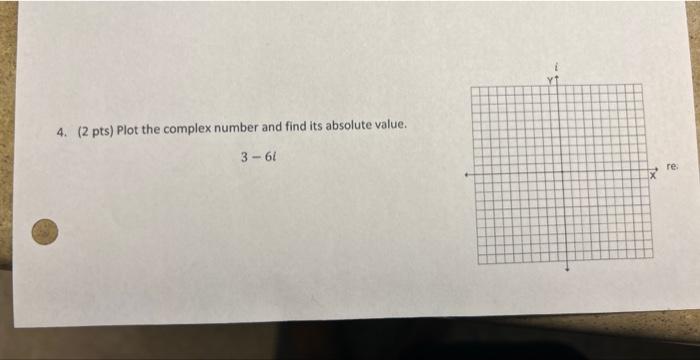 Solved 4. (2 pts) Plot the complex number and find its | Chegg.com