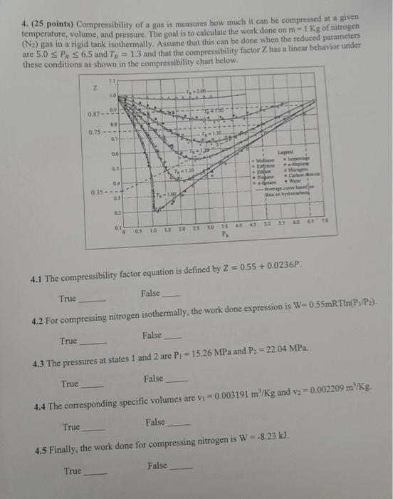 Solved 4. (25 points) Compressibility of a gus is measures | Chegg.com