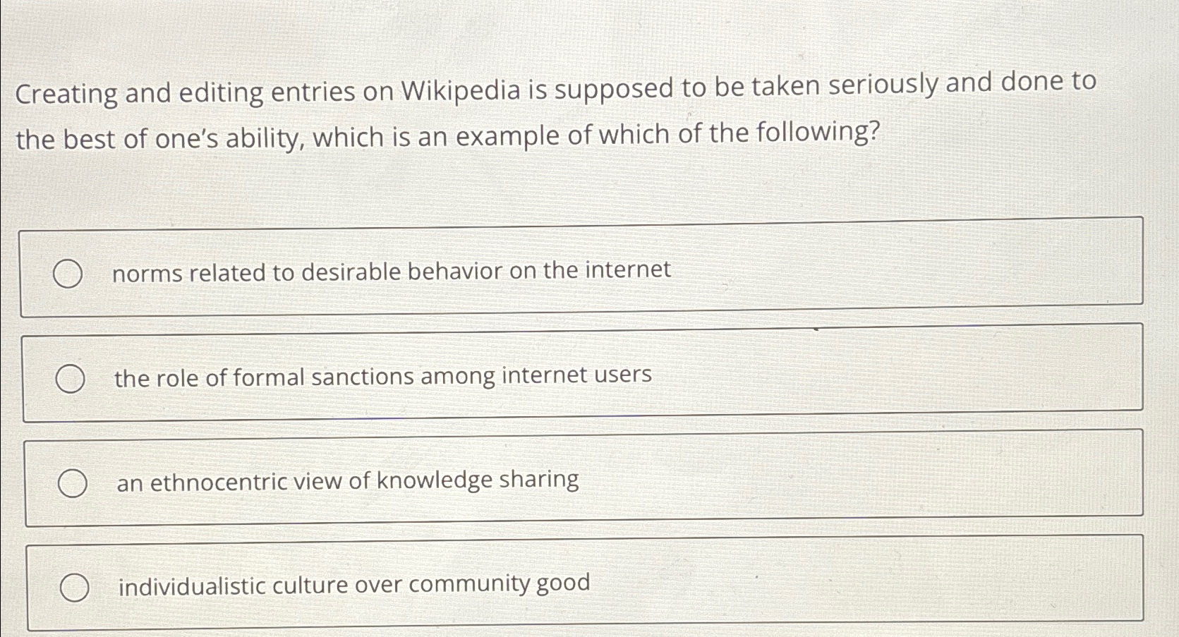 Solved Creating And Editing Entries On Wikipedia Is Supposed 
