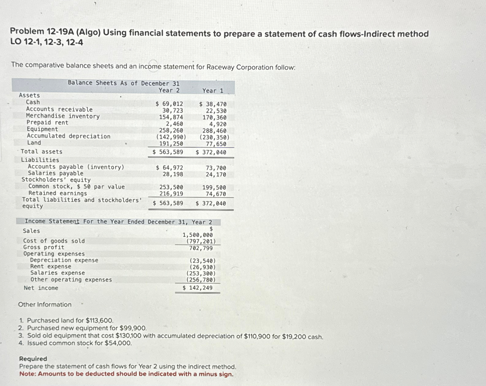 Solved Problem 12-19A (Algo) ﻿Using financial statements to | Chegg.com
