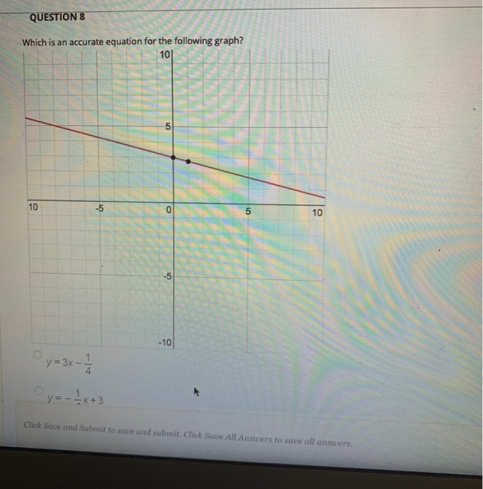 Solved QUESTION 8 Which is an accurate equation for the | Chegg.com