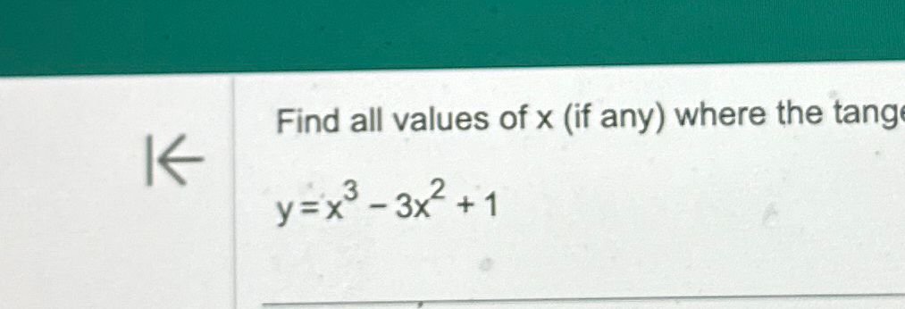 Solved Find all values of x (if any) ﻿where the | Chegg.com