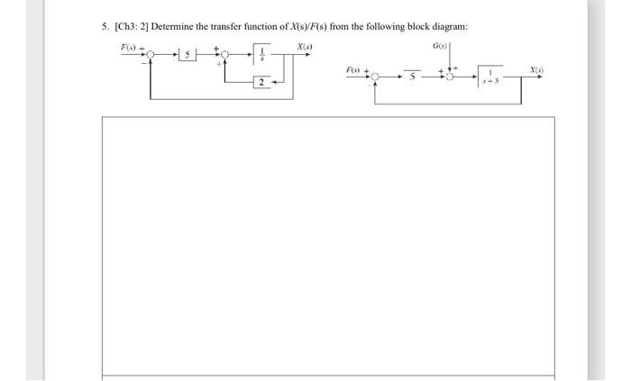 Solved 1 [ch3 2] Obtain The Transfer Functions X S V S