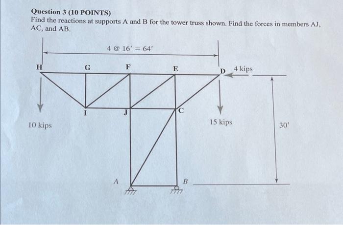 Solved Question 3 (10 POINTS) Find the reactions at supports | Chegg.com