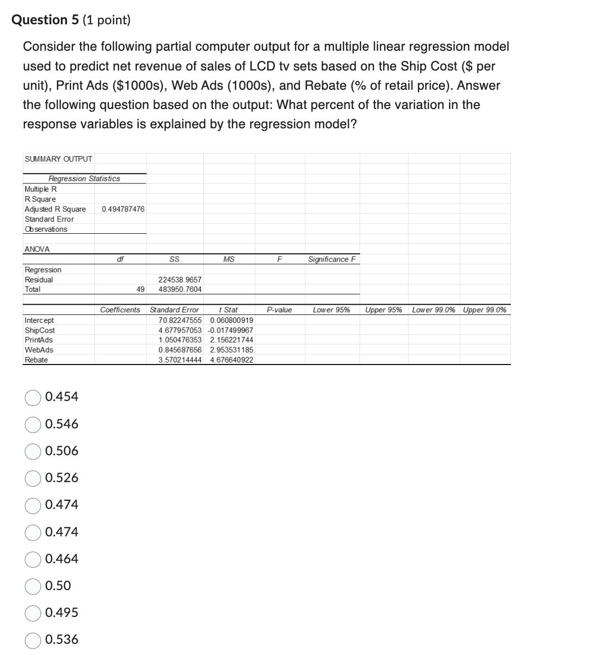 Solved Question 5 (1 ﻿point)Consider the following partial | Chegg.com