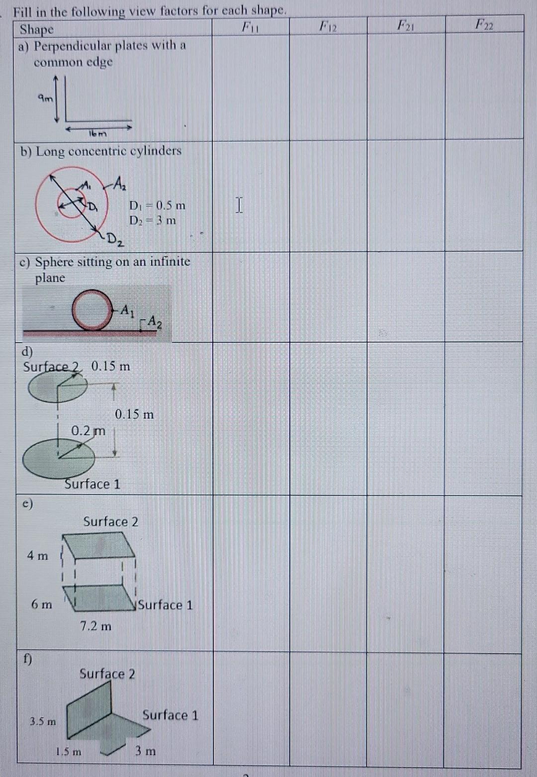 Solved Fill in the following view factors for each shape. | Chegg.com