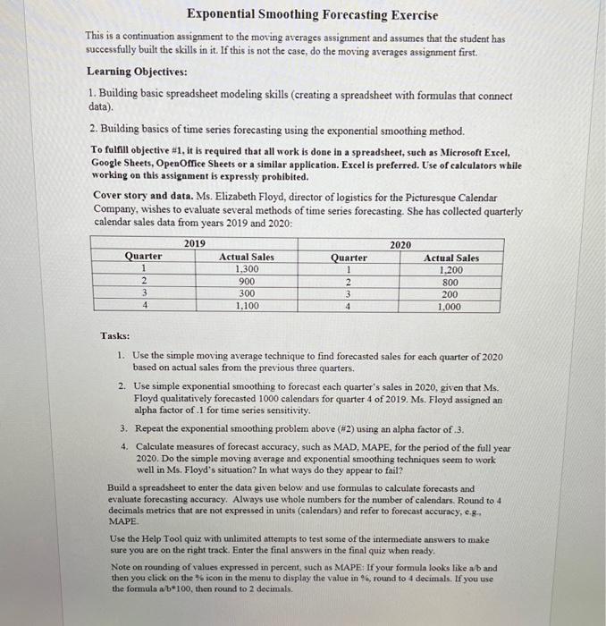 Solved Exponential Smoothing Forecasting Exercise This is a | Chegg.com