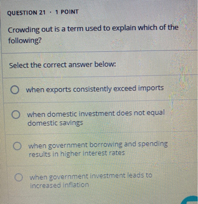 Solved QUESTION 21 · 1 POINT Crowding out is a term used to | Chegg.com