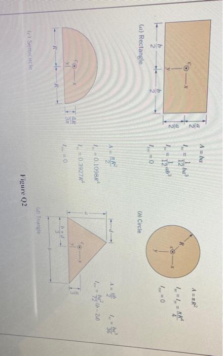 Solved (a) Determine the pressure difference between pipes A | Chegg.com