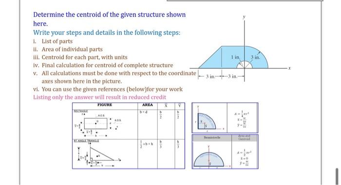 Solved Determine the centroid of the given structure shown | Chegg.com